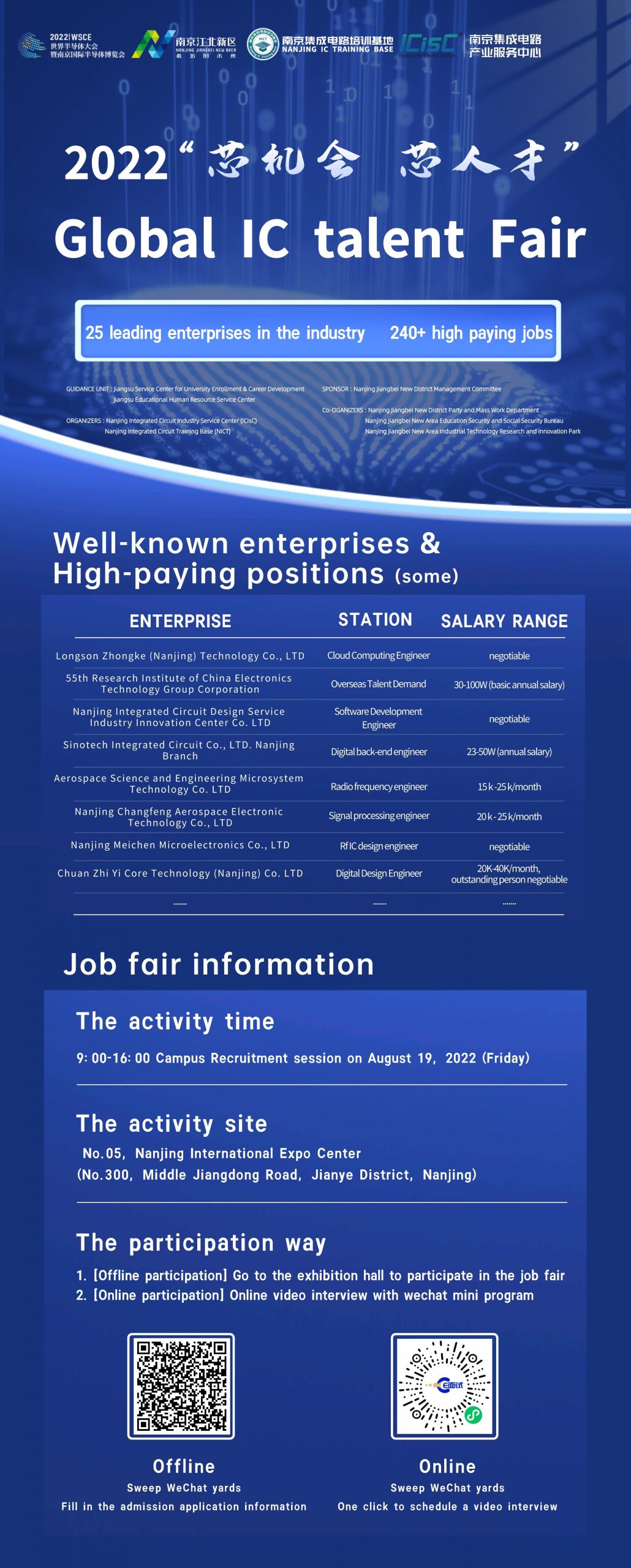 Chinese IC Industry Job Fair Starts On Aug 19th – Finn-Sino Association